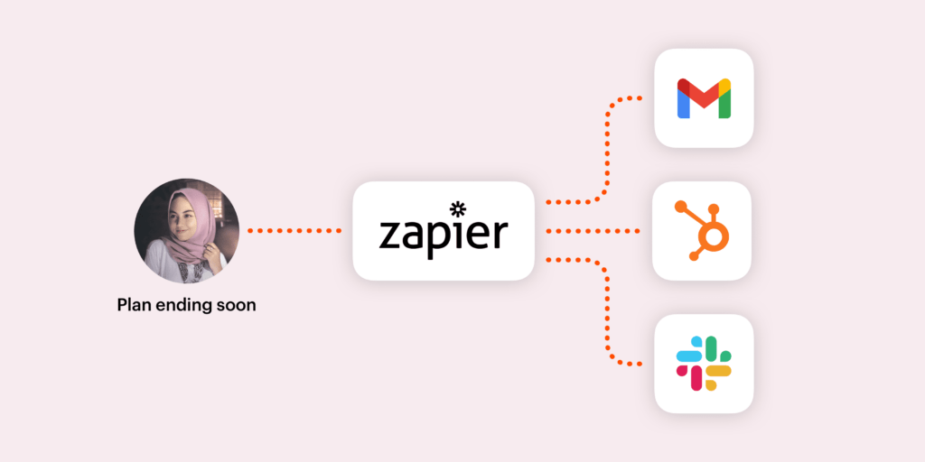 Introducing: One-off Plans - Optix