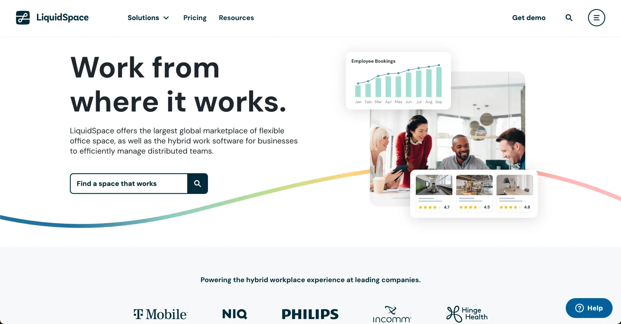 14 Best Coworking Websites to Get Listed On - Optix